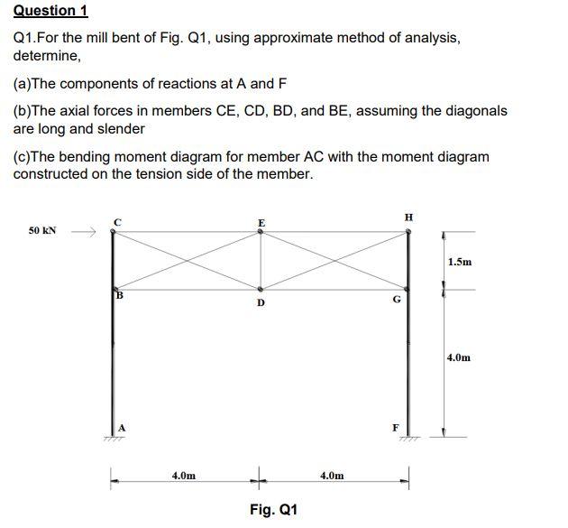 1.For the mill bent of Fig. Q1, using approximate | Chegg.com