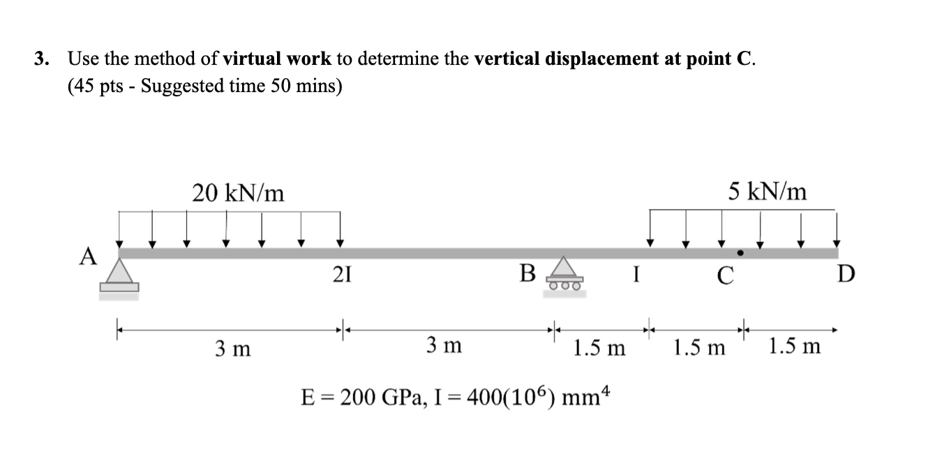 Solved 3. Use the method of virtual work to determine the | Chegg.com