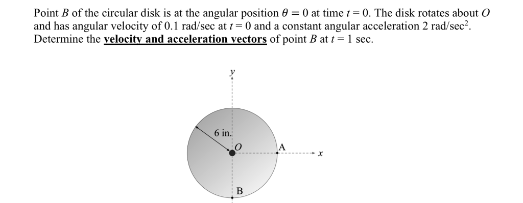 Solved Point B of the circular disk is at the angular | Chegg.com