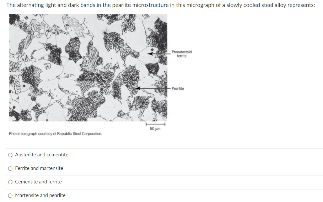Pearlite Microstructure