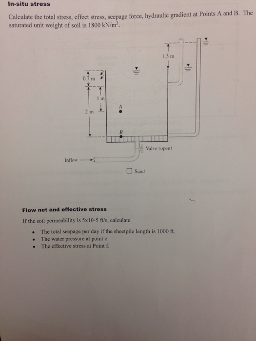 Solved Soil compaction problem: The results of a standard | Chegg.com