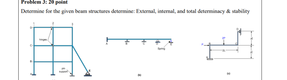 Solved Problem 3: 20 point Determine for the given beam | Chegg.com
