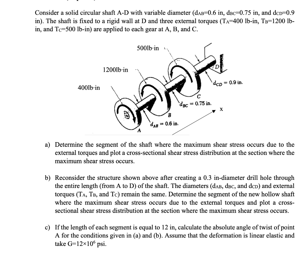Solved Consider a solid circular shaft A-D with variable | Chegg.com