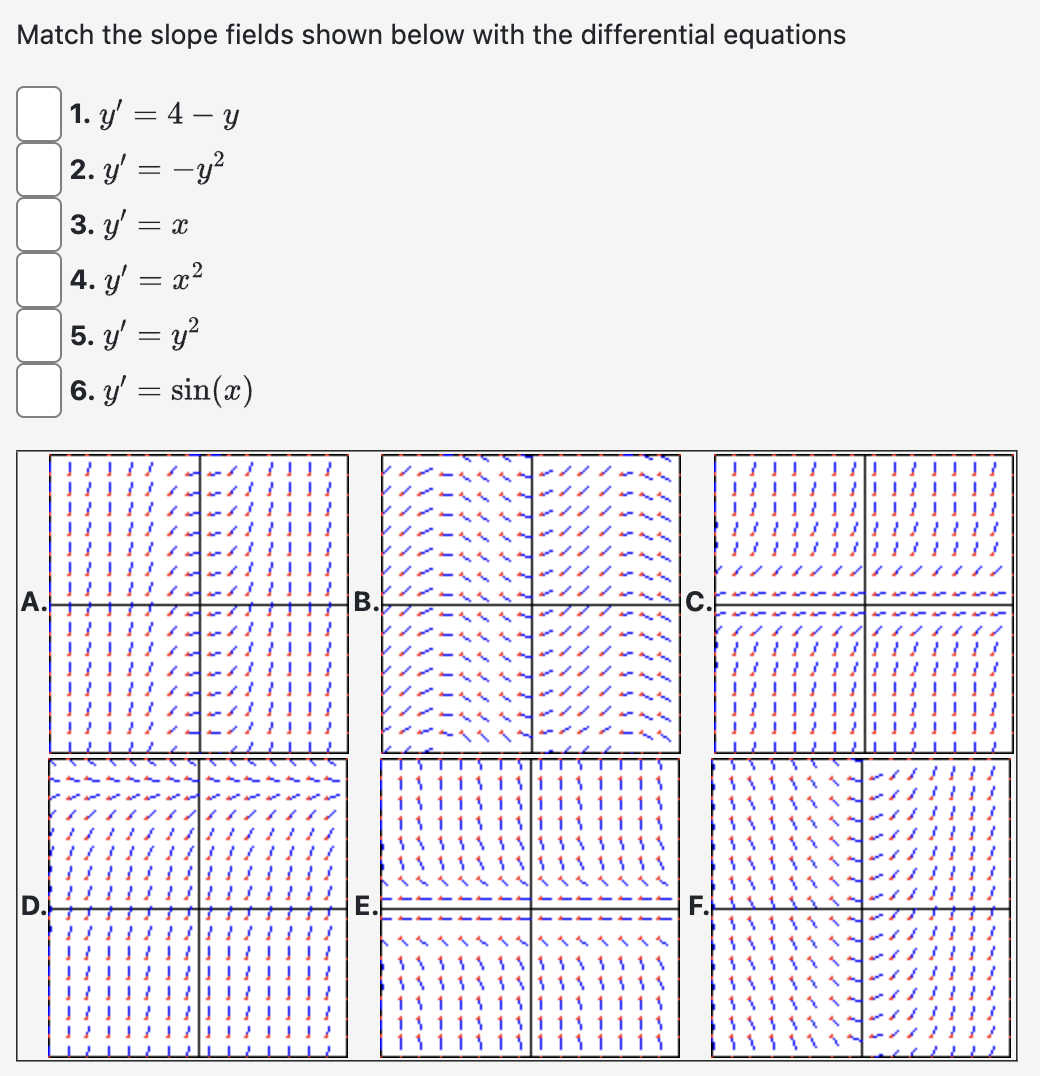 Solved Match the slope fields shown below with the | Chegg.com