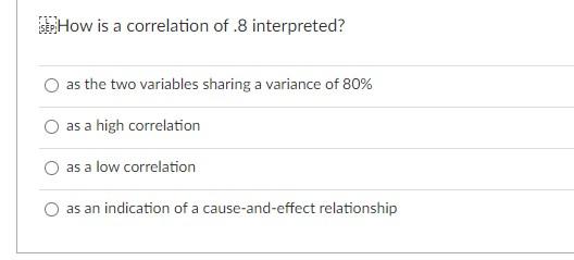 Solved is How is a correlation of .8 interpreted? as the two | Chegg.com