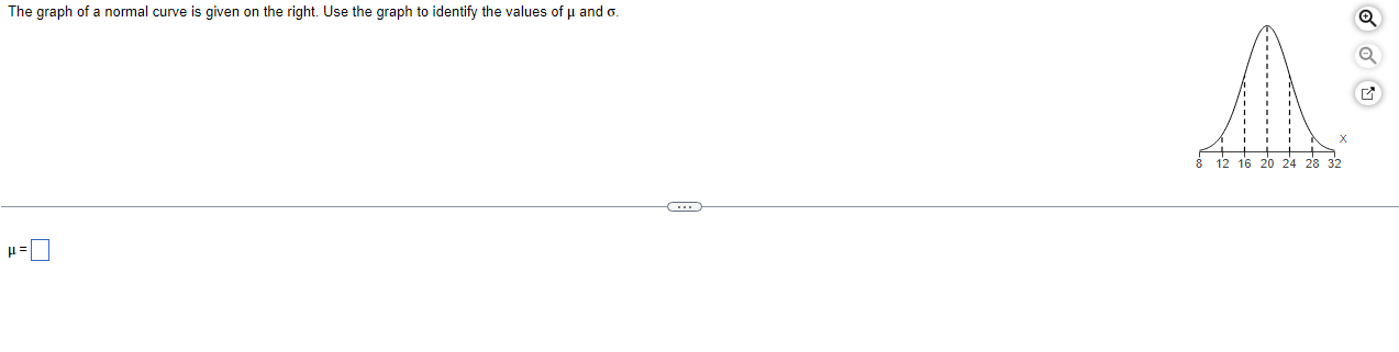 Solved The graph of a normal curve is given on the right. | Chegg.com