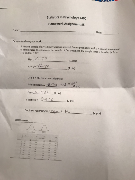 Solved Statistics in Psychology 4400 Homework Assignment #5 | Chegg.com