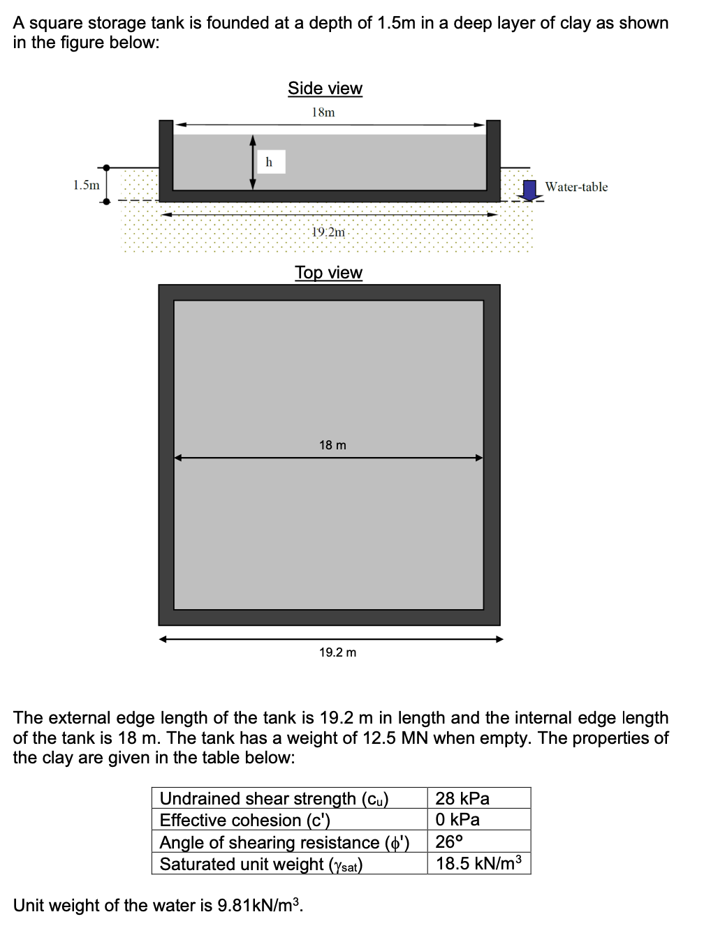A square storage tank is founded at a depth of 1.5m | Chegg.com