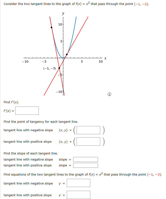 Solved Consider the two tangent lines to the graph of | Chegg.com