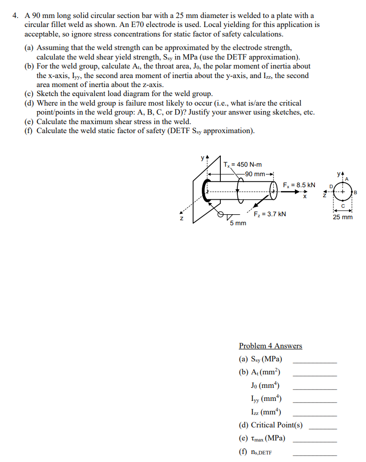Solved 4. A 90 mm long solid circular section bar with a 25 | Chegg.com