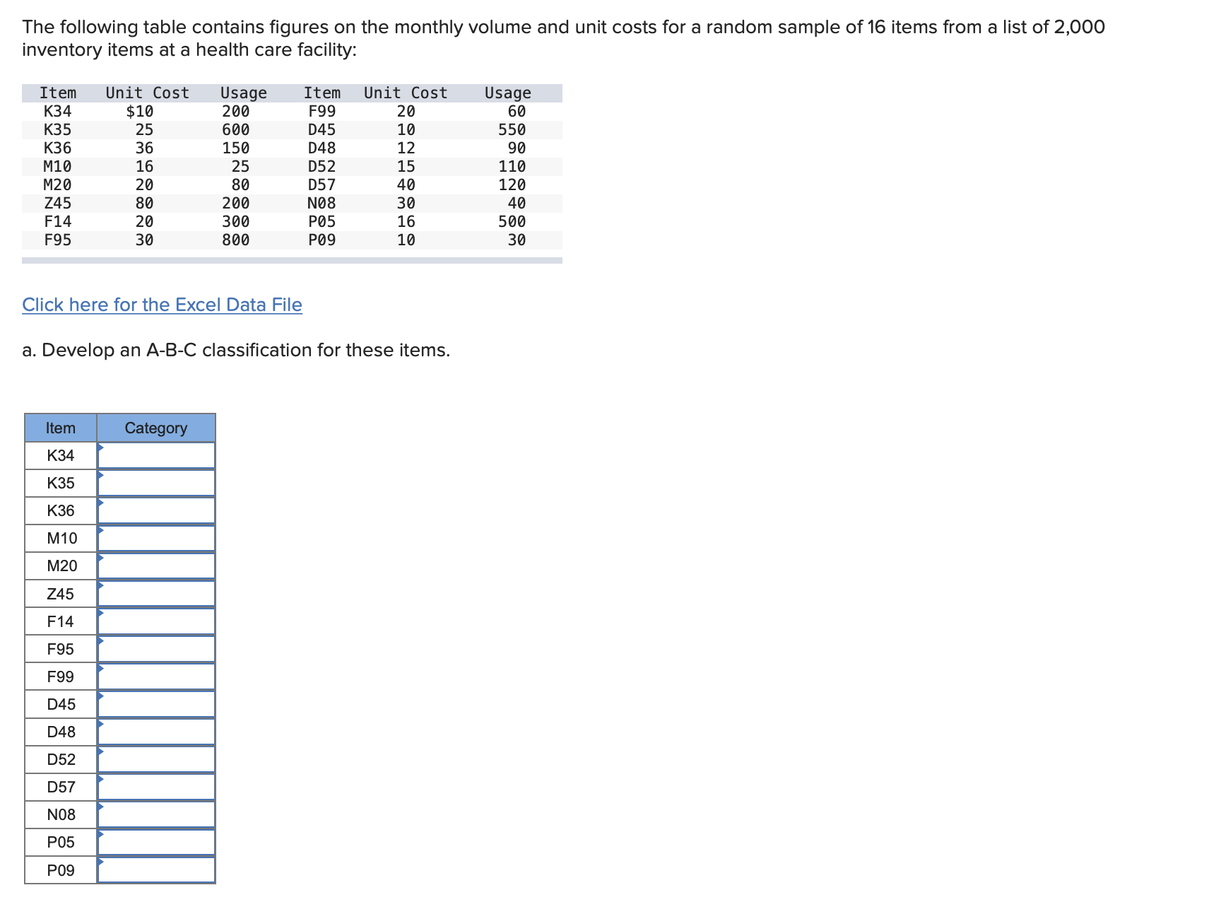 Solved The following table contains figures on the monthly | Chegg.com