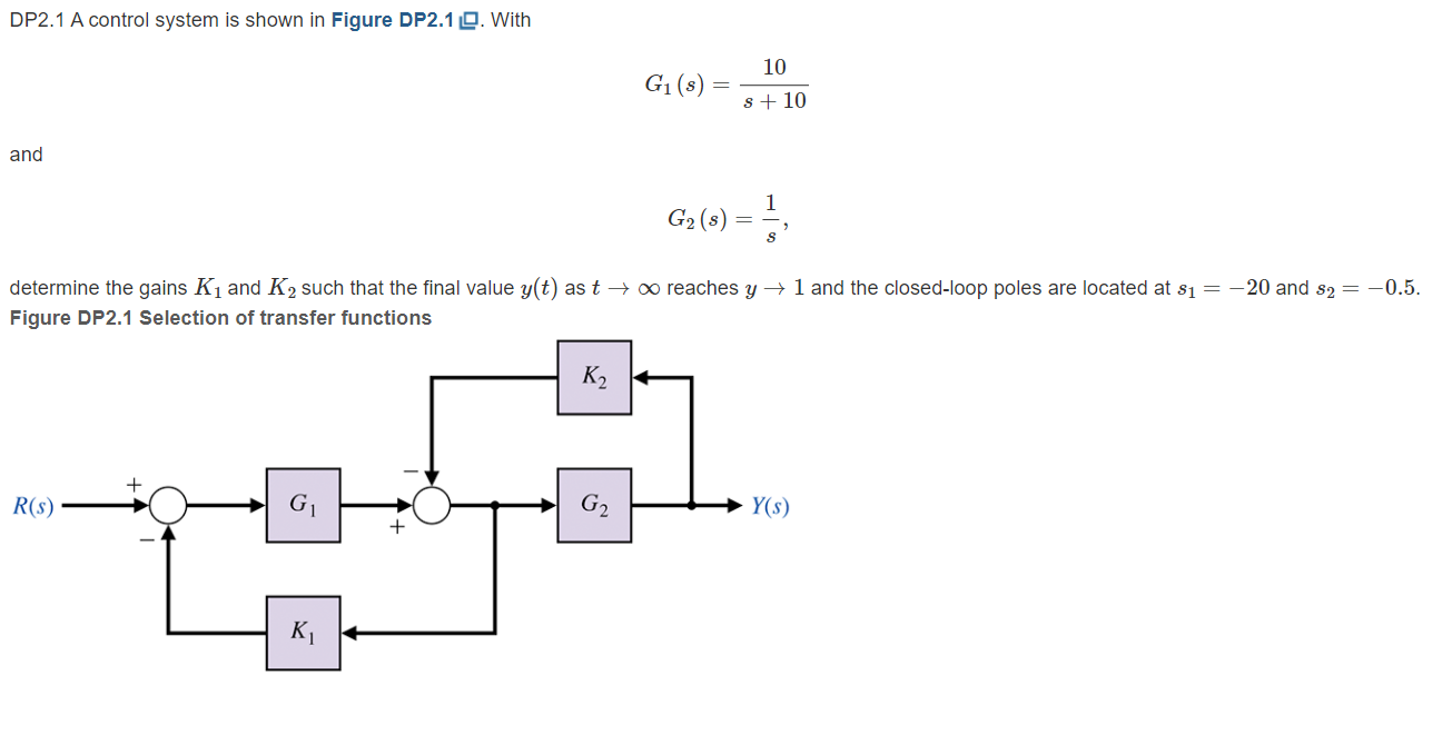 Solved DP2.1 A control system is shown in Figure DP2.10. | Chegg.com