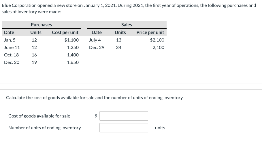 Solved Blue Corporation opened a new store on January 1, | Chegg.com