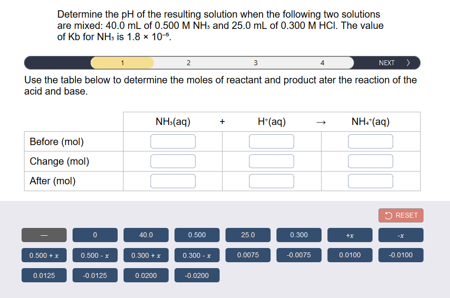Solved Determine the pH of the resulting solution when the | Chegg.com