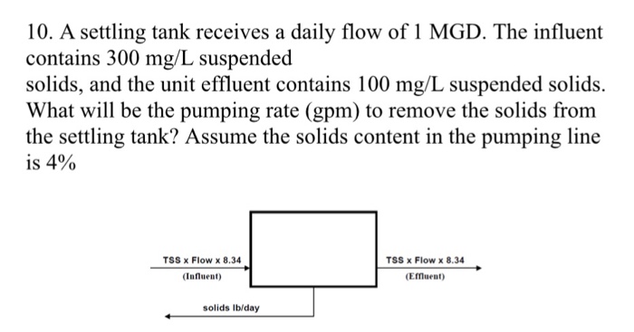 Solved 10. A settling tank receives a daily flow of 1 MGD. | Chegg.com