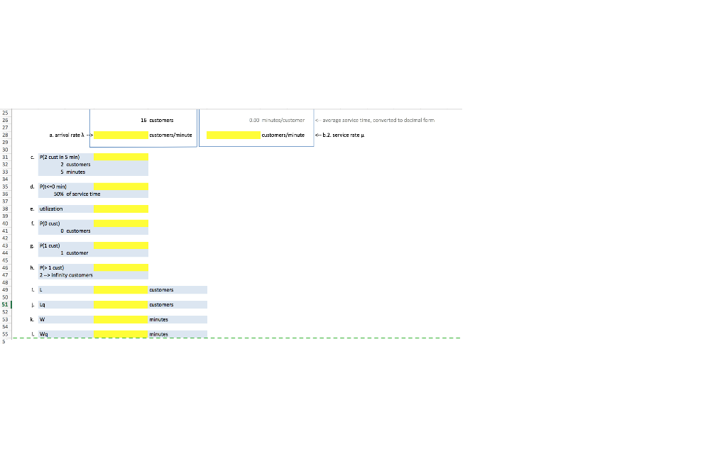 Solved The average arrival rate of customers. The 1) average | Chegg.com