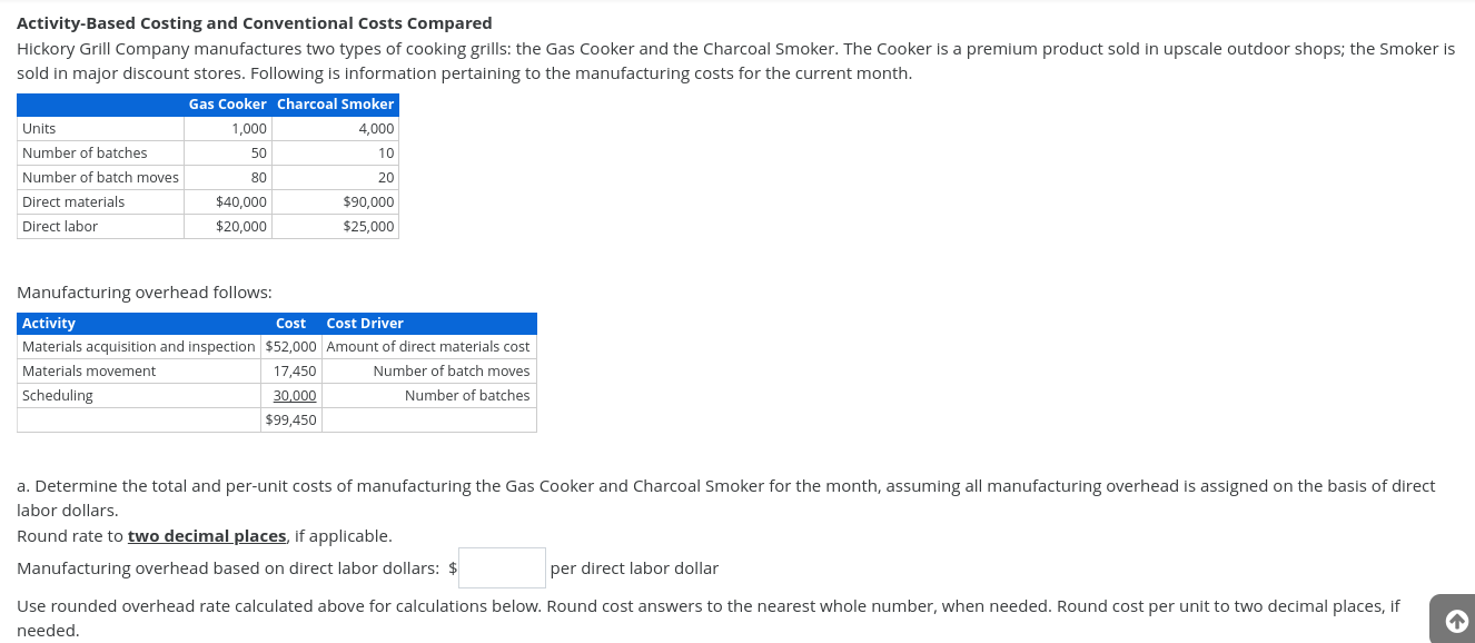 Solved Activity-Based Costing and Conventional Costs | Chegg.com