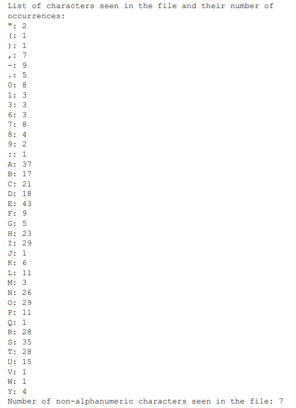 Write a C++ program that creates a simple directory | Chegg.com