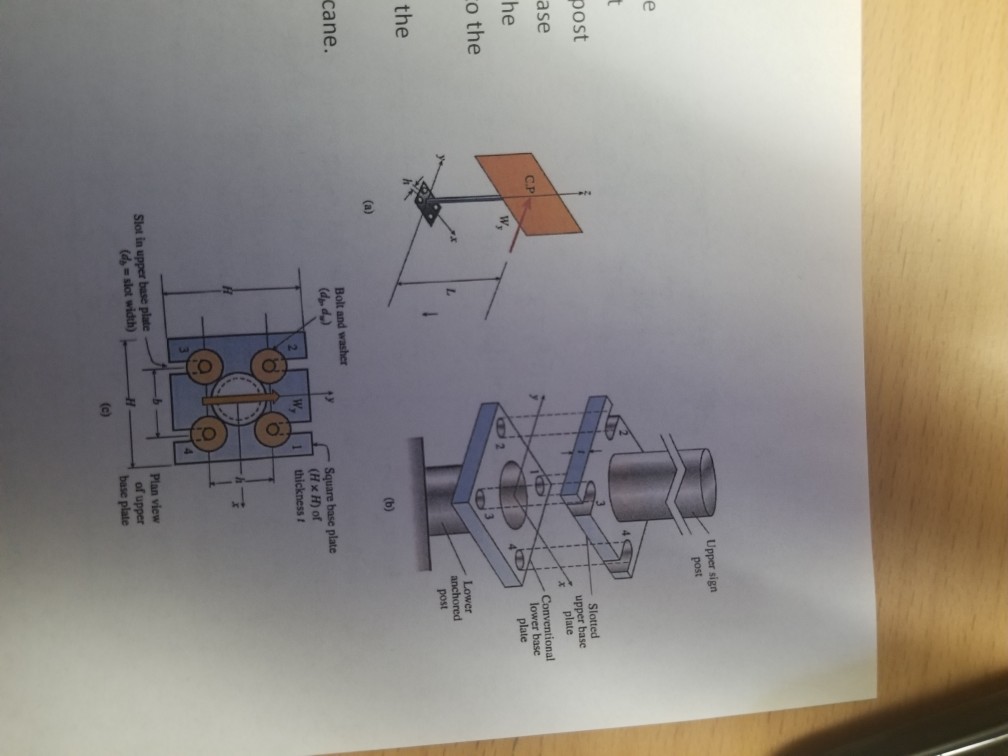 Solved 2. A removable sign post on a hurricane evacuation | Chegg.com