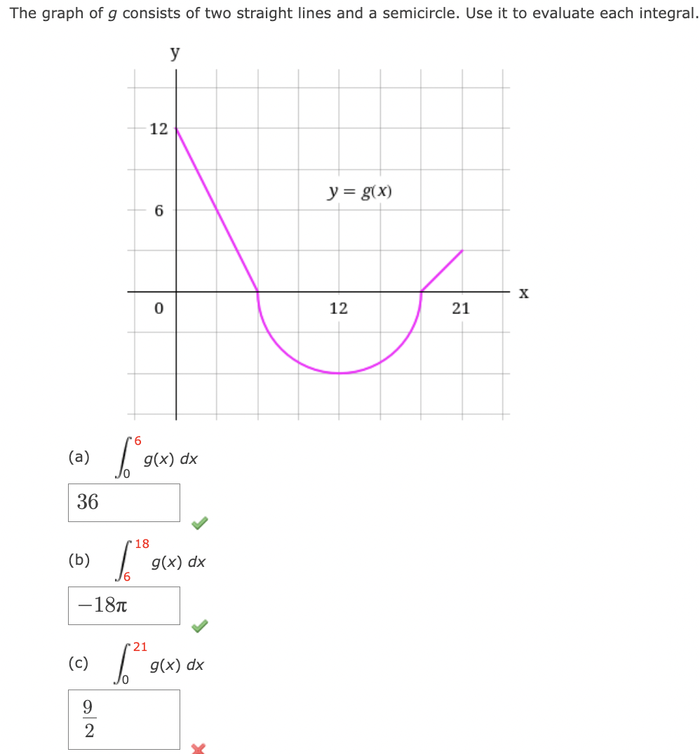 Solved The graph of g consists of two straight lines and a | Chegg.com