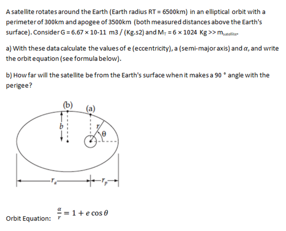Solved A satellite rotates around the Earth (Earth radius RT | Chegg.com