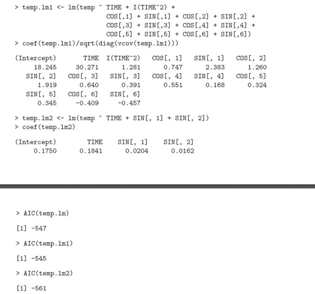 2. The standard errors of the parameter estimates of | Chegg.com