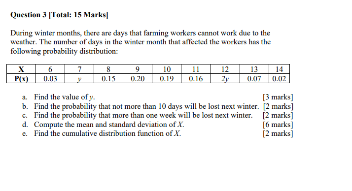 Solved Question 3 [Total: 15 Marks] During winter months, | Chegg.com