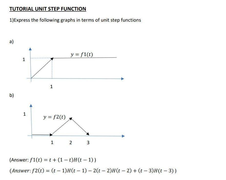 Solved Tutorial Unit Step Function 1)express The Following 
