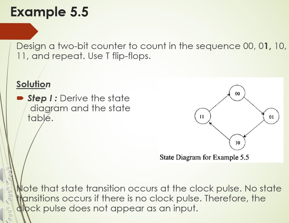 Solved Example 5.5 Design a two-bit counter to count in the | Chegg.com