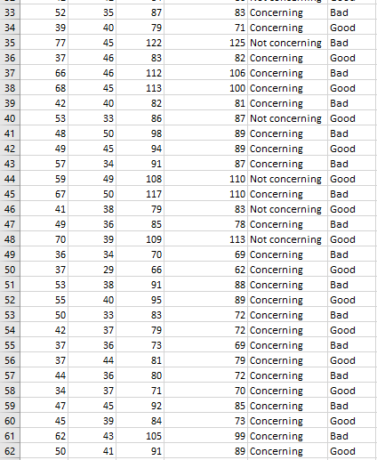 Solved Hi may I please have assistance with this question, | Chegg.com