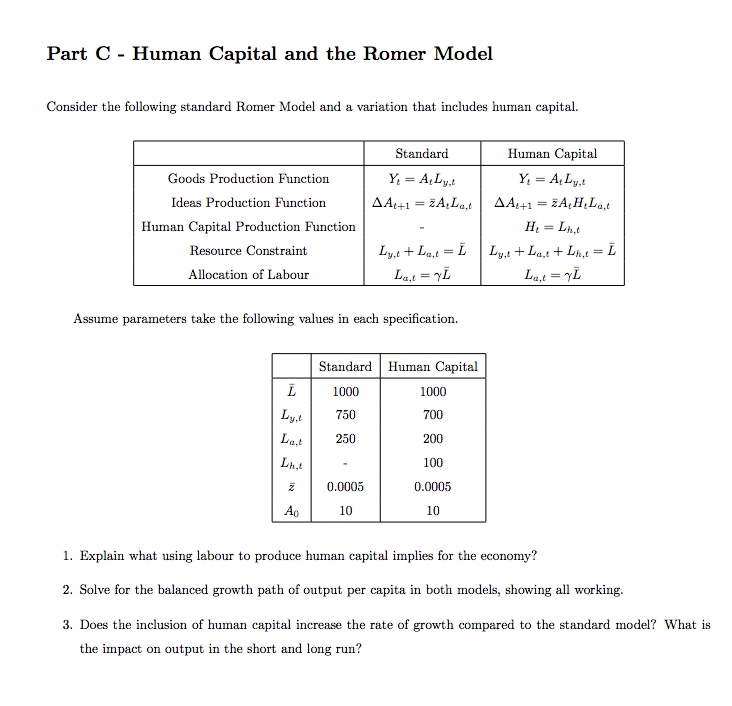 Solved Part C - Human Capital and the Romer Model Consider | Chegg.com