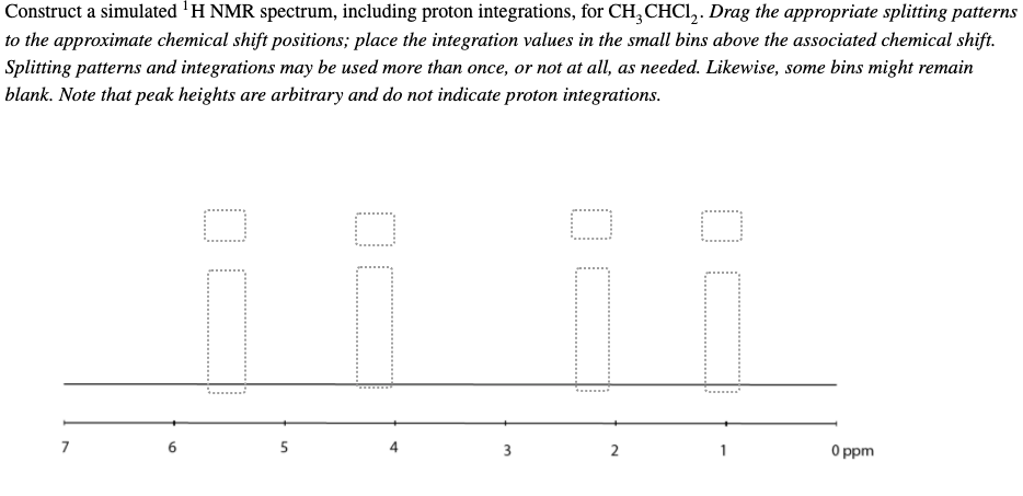 Solved Construct a simulated 'H NMR spectrum, including | Chegg.com