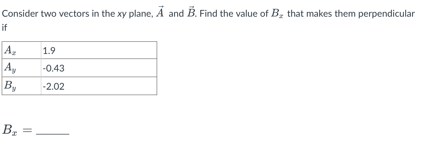 Solved Consider two vectors in the xy plane, Ă and B. Find | Chegg.com