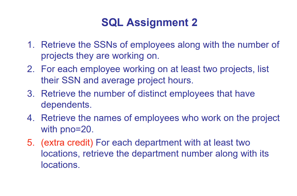 Solved 1. Retrieve the SSNs of employees along with the | Chegg.com