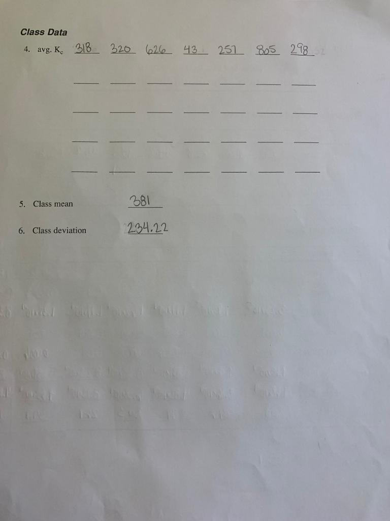 POSTLAB 1. Analyze the class data. How good is it? | Chegg.com