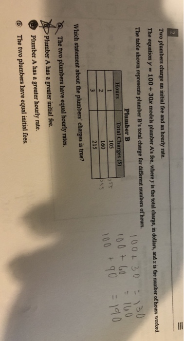 Solved Two plumbers charge an initial fee and an hourly rate | Chegg.com