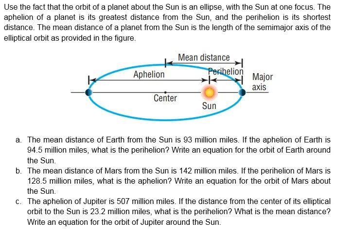 Solved Use the fact that the orbit of a planet about the Sun | Chegg.com