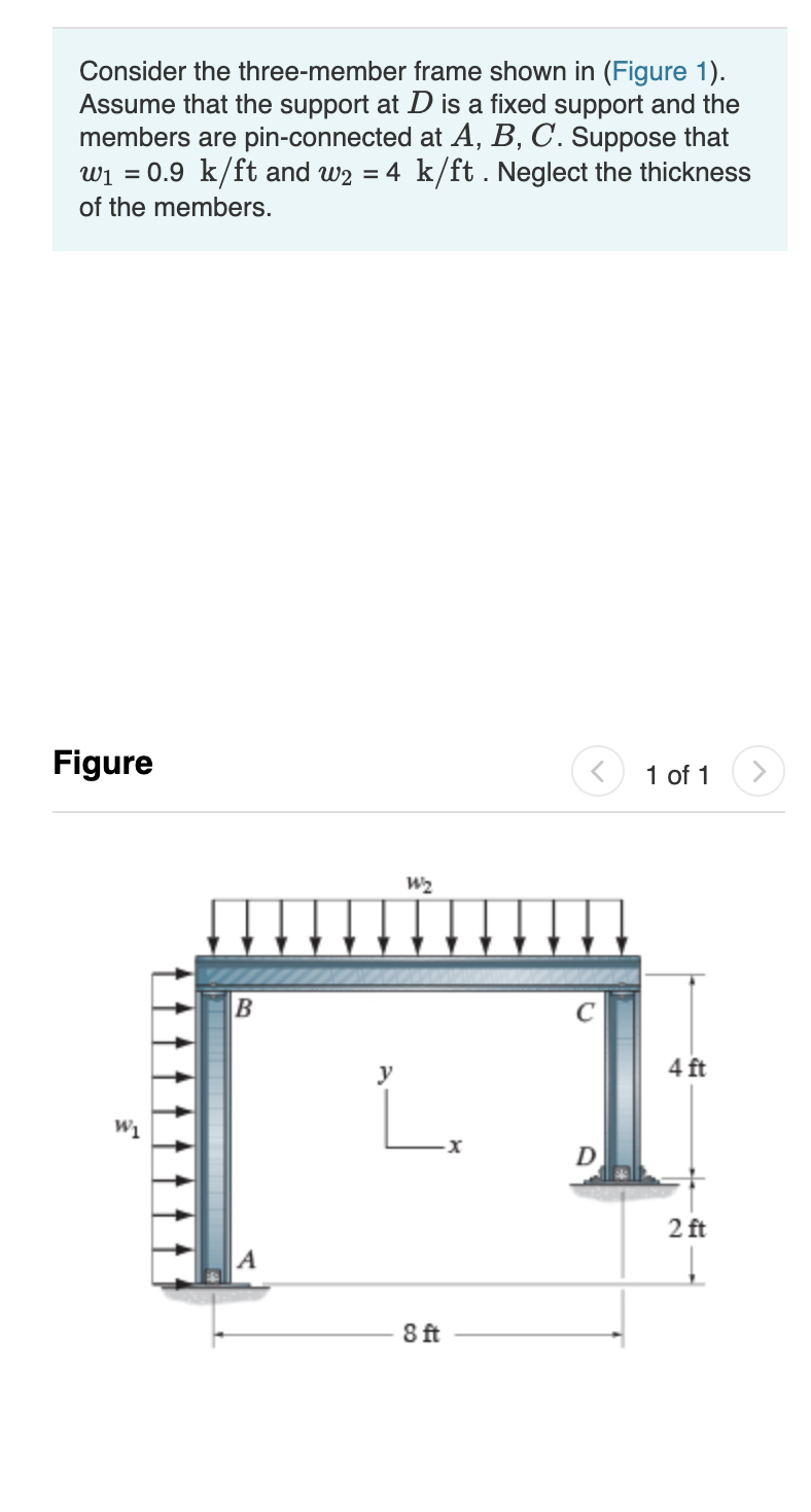 Solved Consider the three-member frame shown in (Figure 1). | Chegg.com