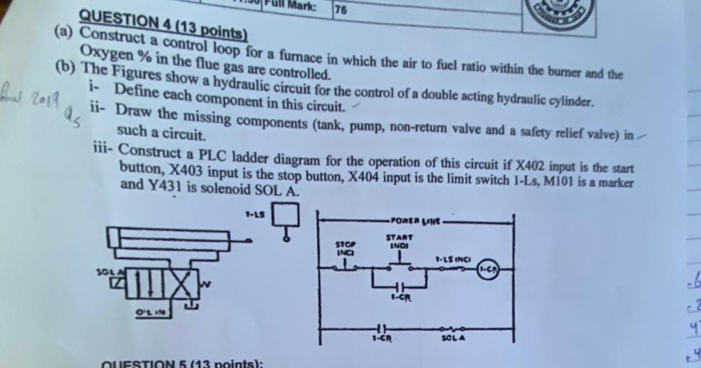 (a) Construct a control loop for a furnace in which | Chegg.com