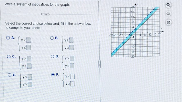 Solved Write a system of inequalities for the graph. Select | Chegg.com