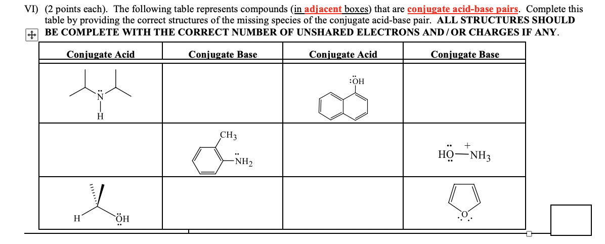 Solved VI) (2 points each). The following table represents | Chegg.com