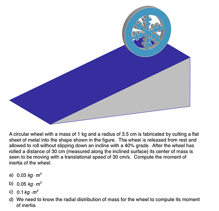 Solved A circular wheel with a mass of 1 kg and a radius of | Chegg.com