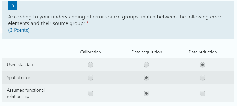 Solved 5 According to your understanding of error source | Chegg.com