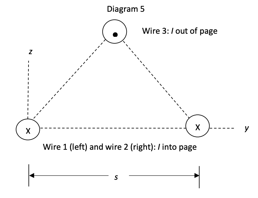 Solved Refer to diagram 5. Three "infinite" parallel wires | Chegg.com
