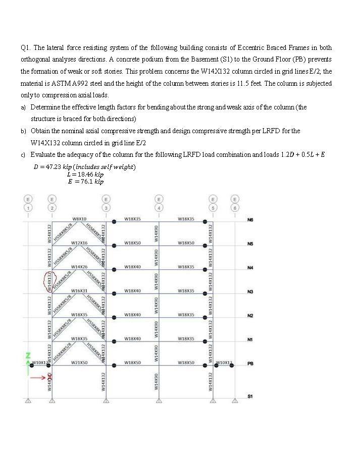 Q1. The lateral force resisting system of the | Chegg.com