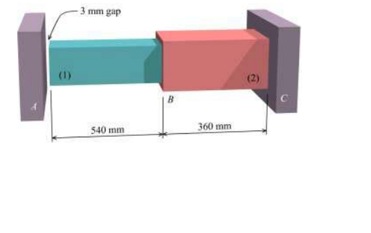 Solved At a temperature of 5°C, a 3-mm gap exists between | Chegg.com