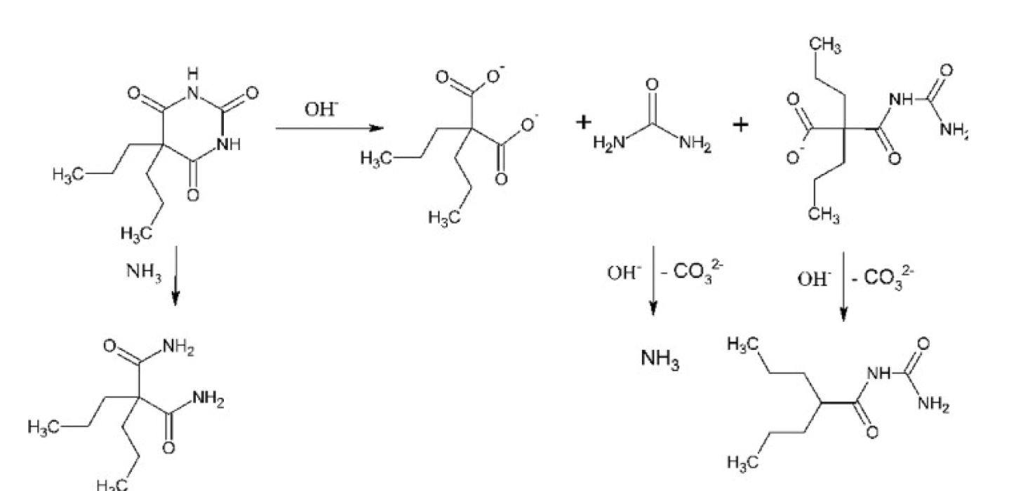 Solved Redraw the following synthesis of valproic acid | Chegg.com