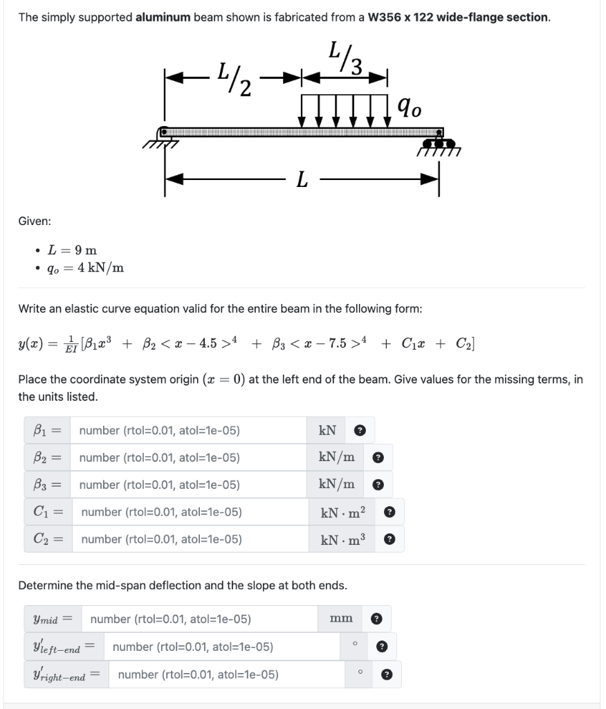 Solved The simply supported aluminum beam shown is | Chegg.com