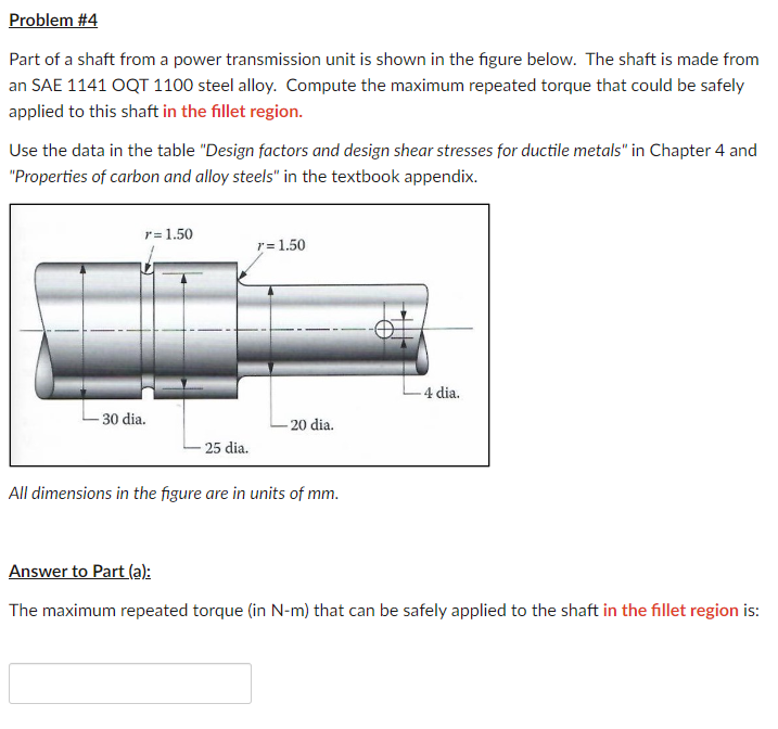 Solved Part of a shaft from a power transmission unit is | Chegg.com