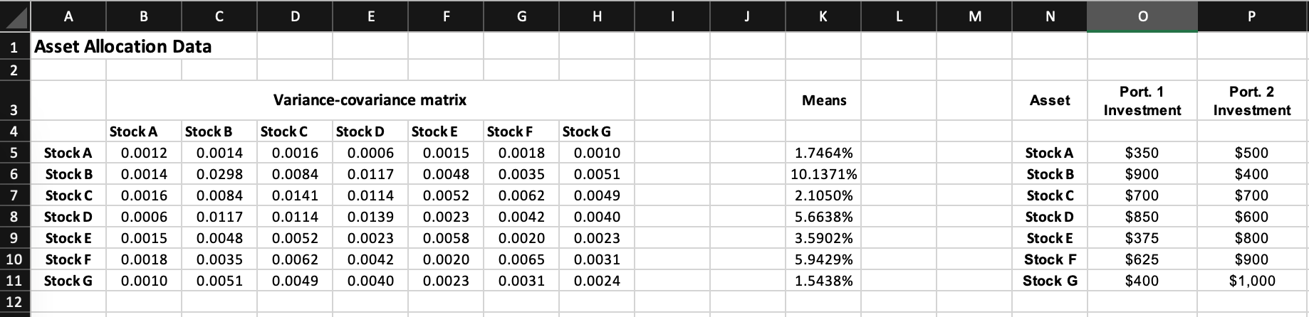 1. Use the Excel file Asset Allocation Data to | Chegg.com